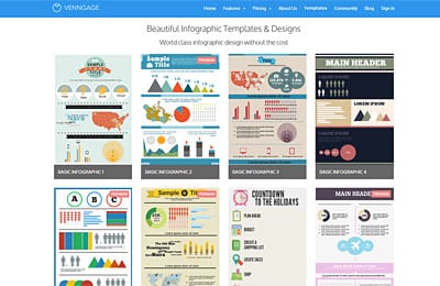 How to Create Infographics that are Cooler than Michael Jordan | Blue ...