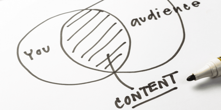 Content Strategy for 2026: 7 Expert Recommendations | Blue Ocean ...